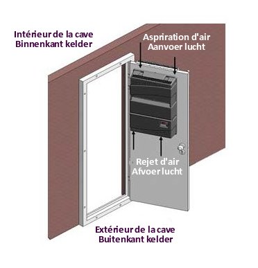 WineMaster PC15 | Picla